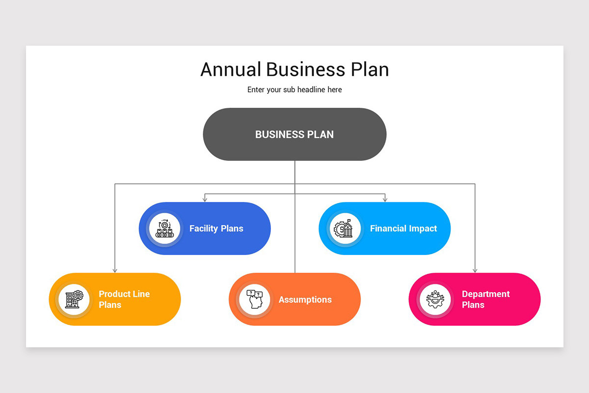 Annual Business Plan PowerPoint Template | Nulivo Market