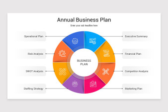 Annual Business Plan PowerPoint Template | Nulivo Market