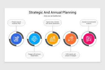 Annual Business Plan PowerPoint Template | Nulivo Market