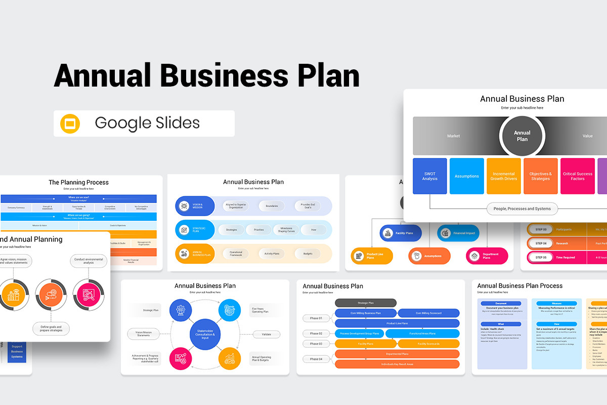 Annual Business Plan Google Slides Template | Nulivo Market