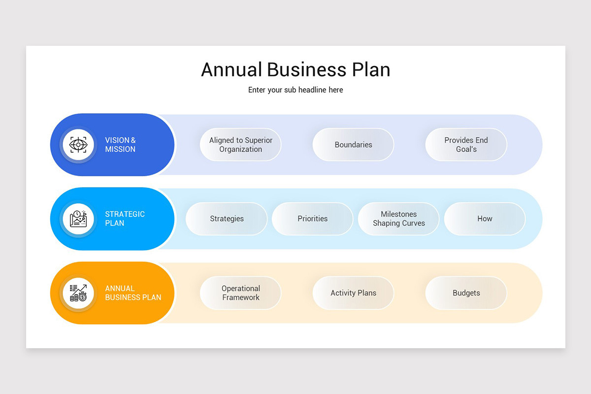 Annual Business Plan Google Slides Template | Nulivo Market