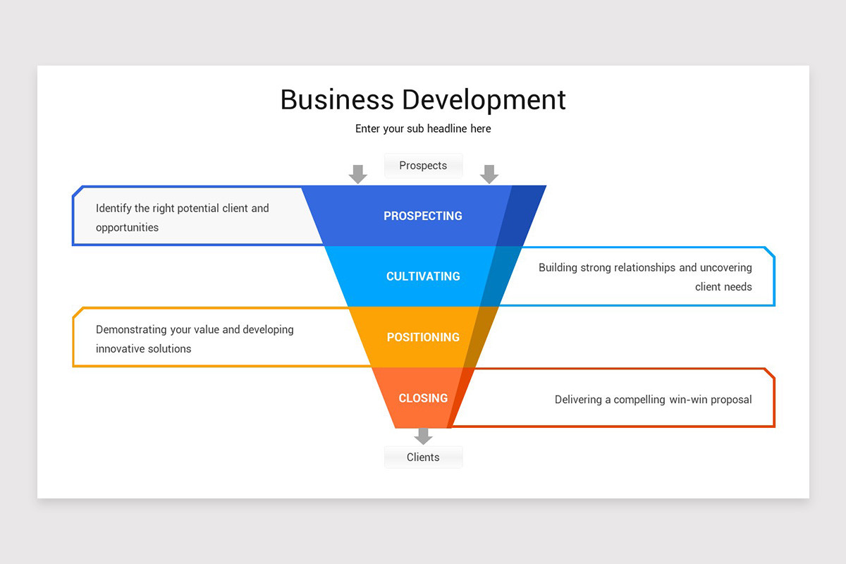 Business Development PowerPoint Template | Nulivo Market