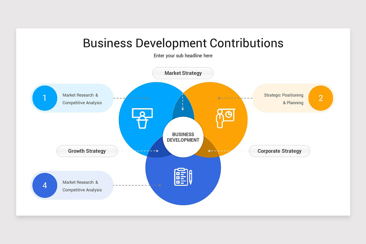 Business Development PowerPoint Template | Nulivo Market