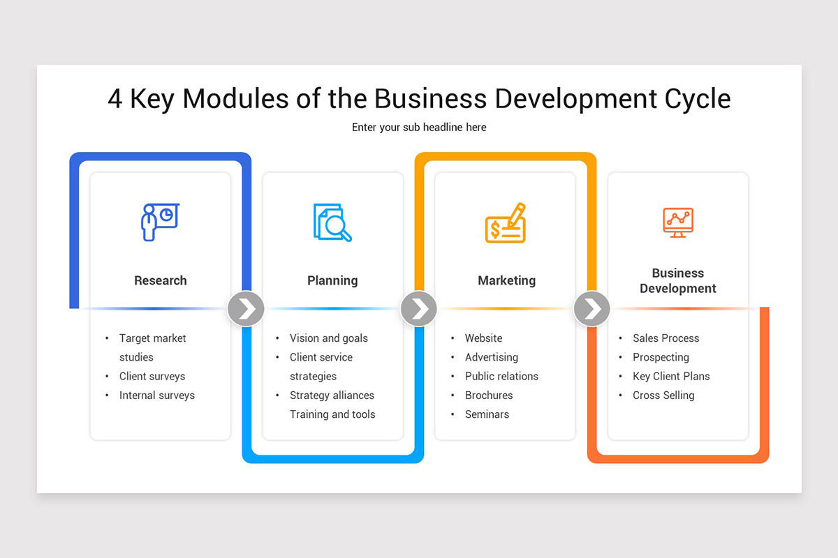 Business Development PowerPoint Template | Nulivo Market