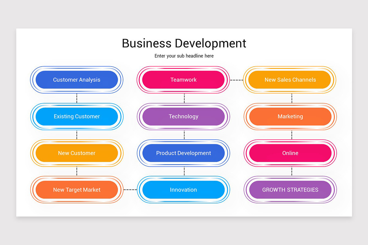Business Development PowerPoint Template | Nulivo Market