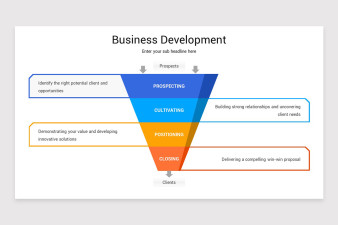 Business Development PowerPoint Template | Nulivo Market