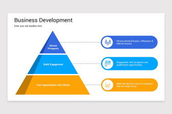 Business Development PowerPoint Template | Nulivo Market