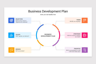Business Development PowerPoint Template | Nulivo Market