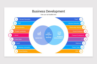 Business Development PowerPoint Template | Nulivo Market