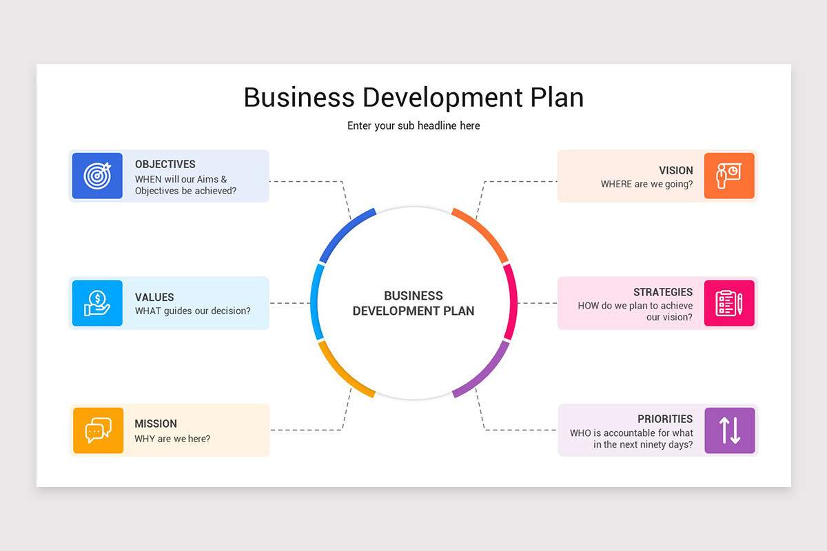 Business Development Google Slides Template | Nulivo Market