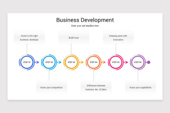 Business Development Google Slides Template | Nulivo Market