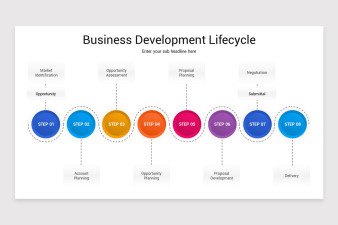 Business Development Google Slides Template | Nulivo Market
