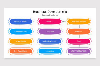 Business Development Google Slides Template | Nulivo Market