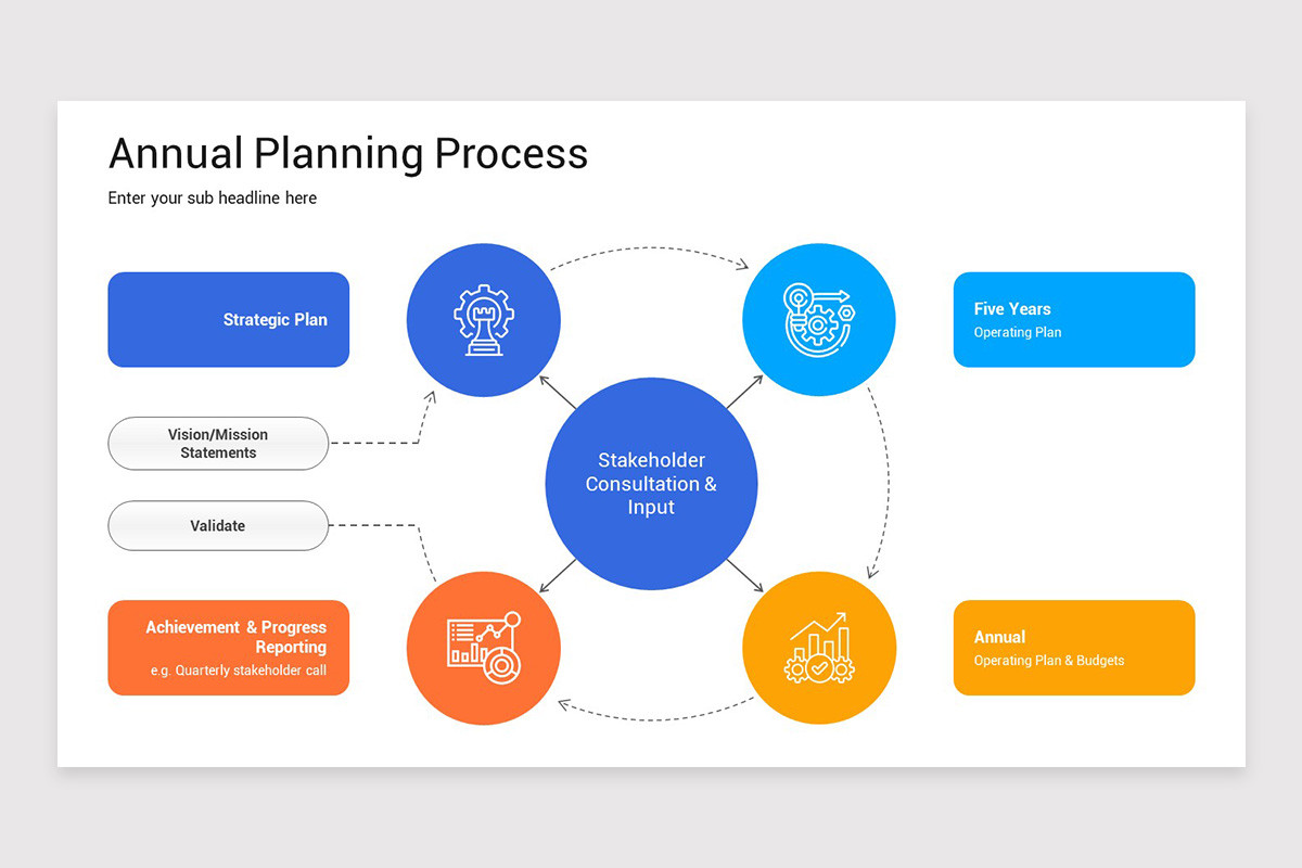 Annual Planning Presentation PowerPoint Template | Nulivo Market