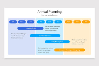 Annual Planning Presentation PowerPoint Template | Nulivo Market