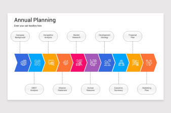 Annual Planning Presentation PowerPoint Template | Nulivo Market