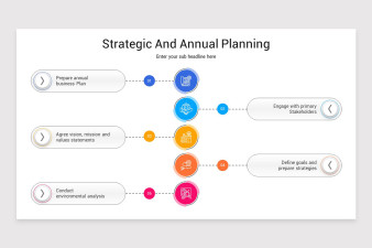 Annual Planning Presentation PowerPoint Template | Nulivo Market