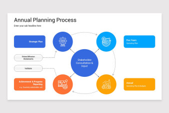 Annual Planning Presentation PowerPoint Template | Nulivo Market