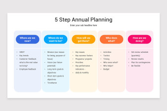 Annual Planning Presentation PowerPoint Template | Nulivo Market