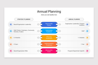 Annual Planning Presentation PowerPoint Template | Nulivo Market