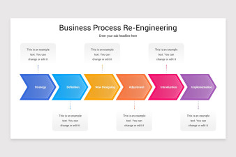 Business Process Re-Engineering PowerPoint Template | Nulivo Market