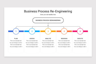 Business Process Re-Engineering PowerPoint Template | Nulivo Market