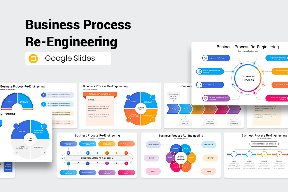 Business Process Re-Engineering Google Slides Template | Nulivo Market