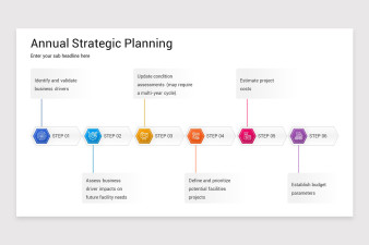 Annual Strategic Planning PowerPoint Template | Nulivo Market