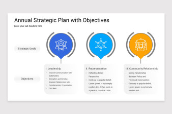 Annual Strategic Planning PowerPoint Template | Nulivo Market