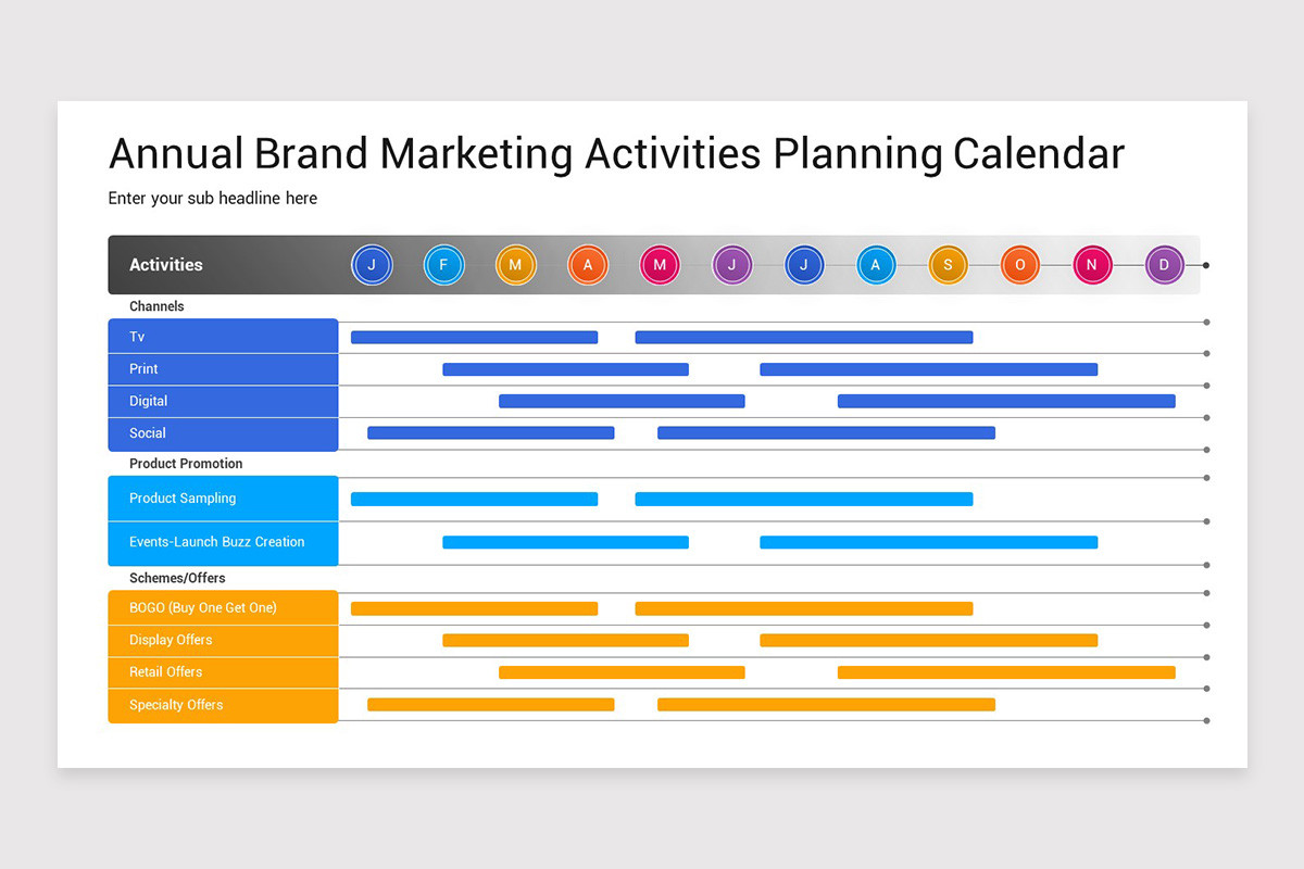 Annual Strategic Planning Google Slides Template | Nulivo Market