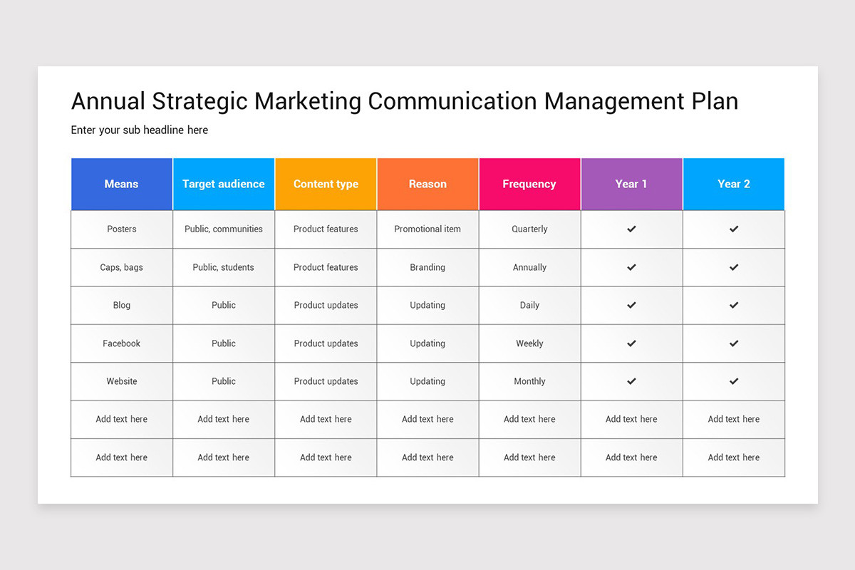 Annual Strategic Planning Keynote Template | Nulivo Market