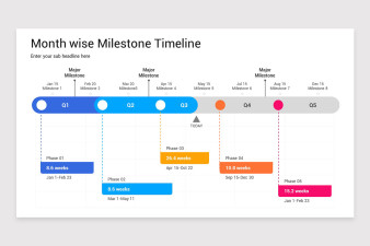 Annual Timeline Presentation PowerPoint Template | Nulivo Market