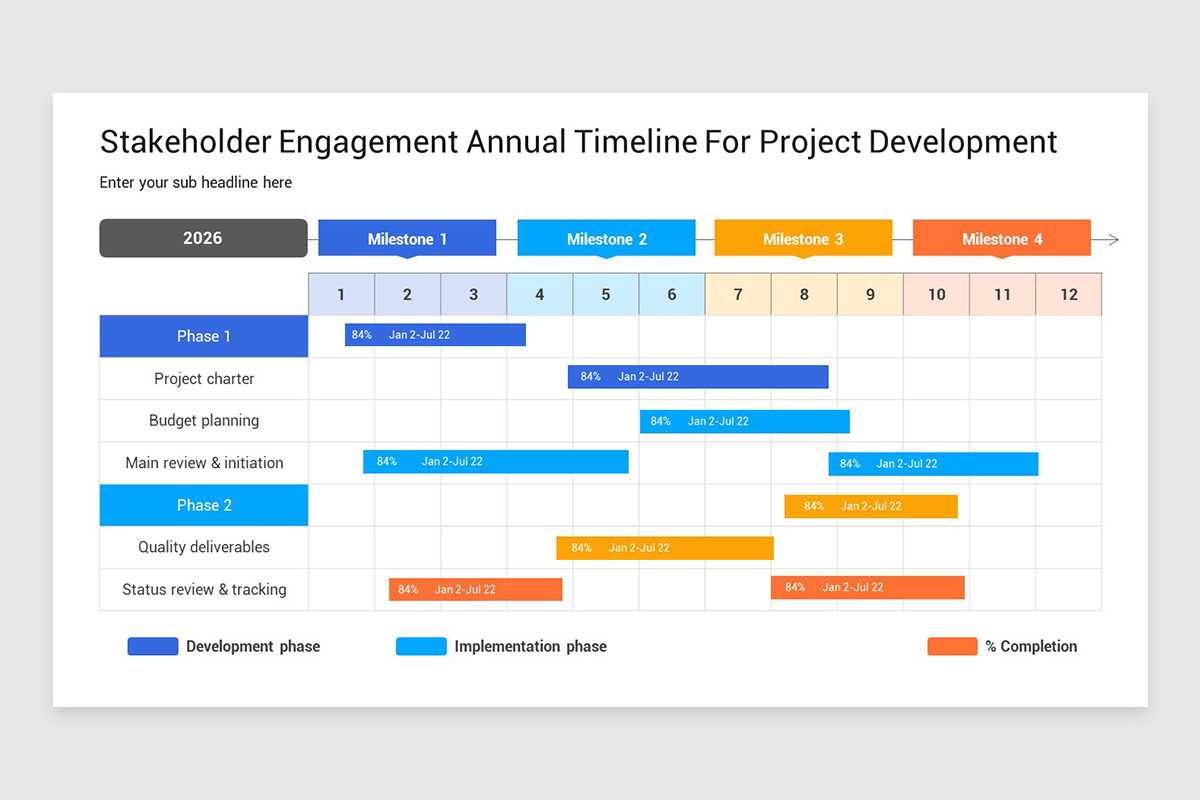 Annual Timeline Presentation Google Slides Template | Nulivo Market