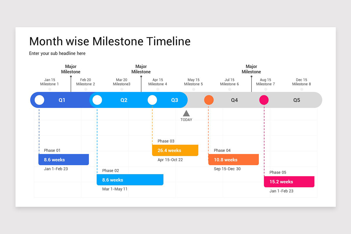 Annual Timeline Presentation Keynote Template | Nulivo Market