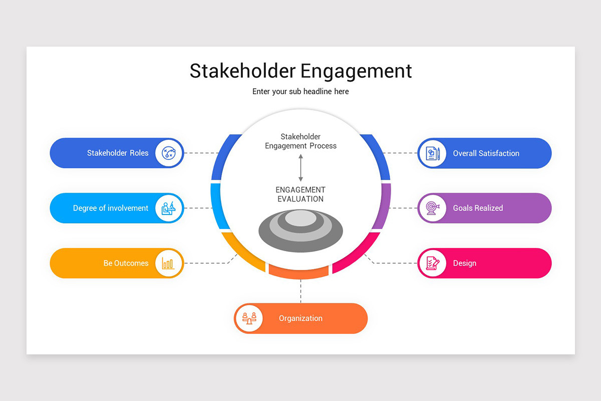 Stakeholder Engagement PowerPoint Template | Nulivo Market