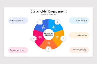Stakeholder Engagement PowerPoint Template | Nulivo Market