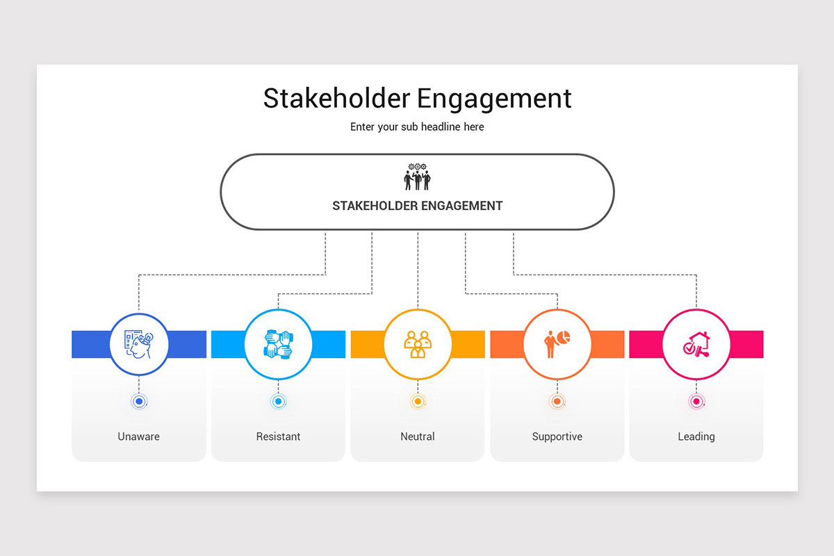 Stakeholder Engagement Google Slides Template | Nulivo Market