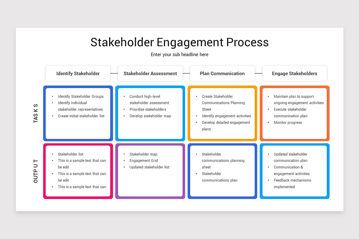 Stakeholder Engagement Google Slides Template | Nulivo Market