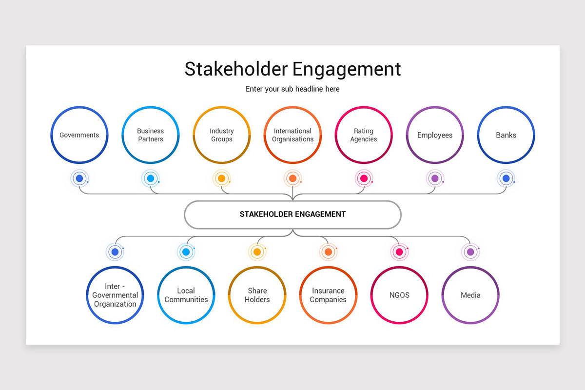 Stakeholder Engagement Keynote Template | Nulivo Market