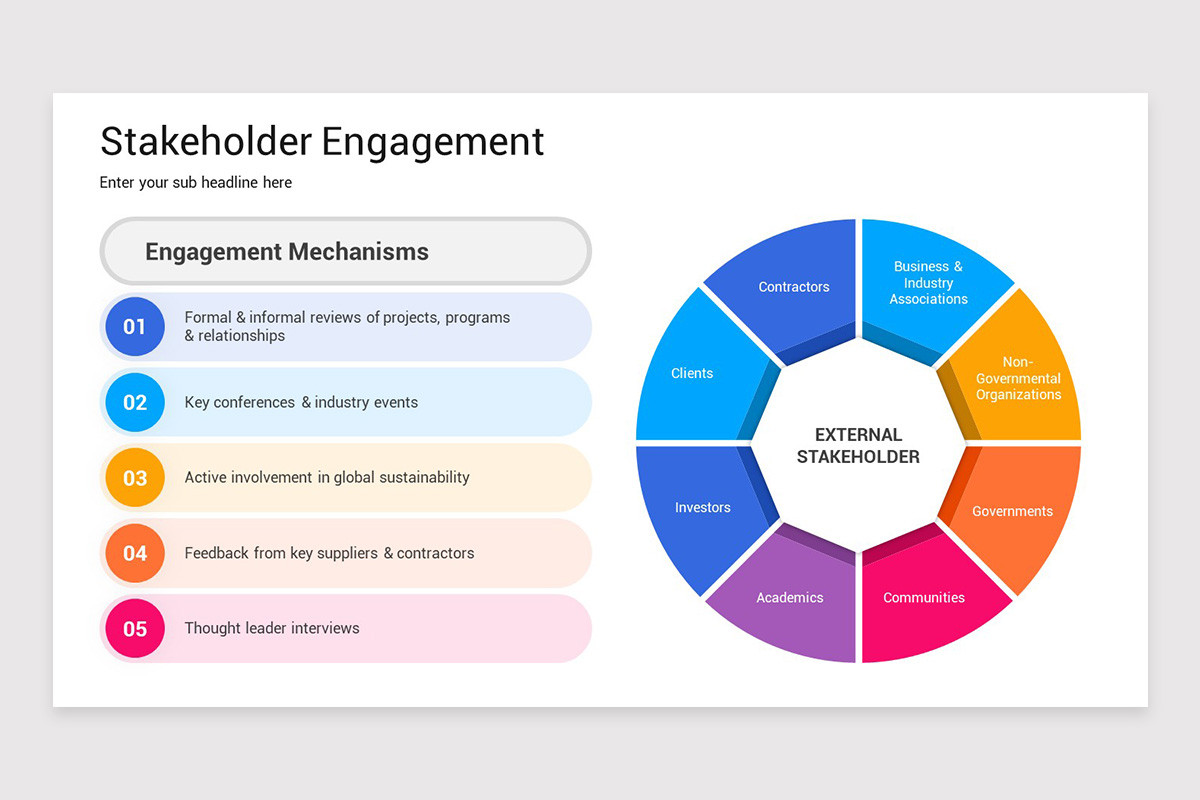 Stakeholder Engagement Keynote Template | Nulivo Market