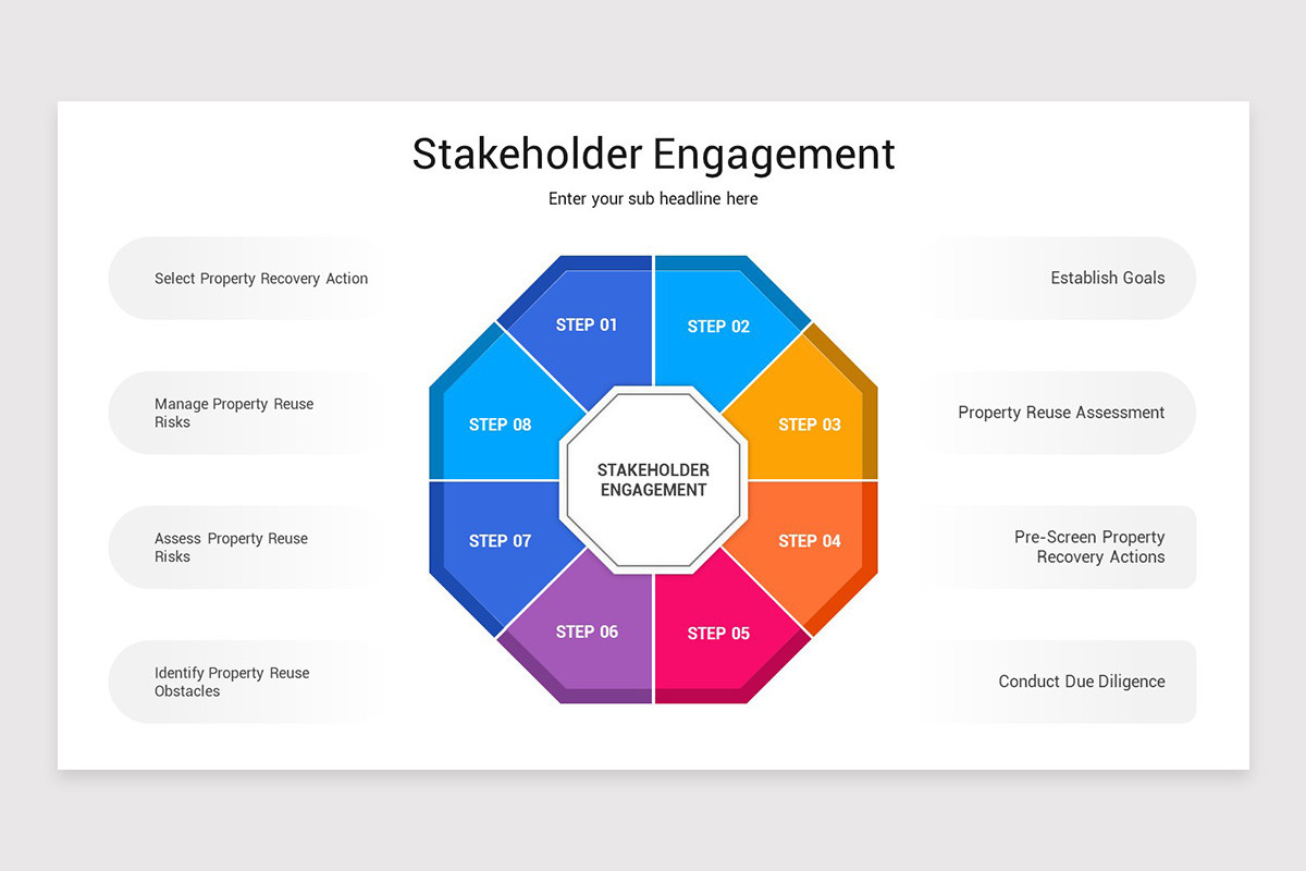 Stakeholder Engagement Keynote Template | Nulivo Market