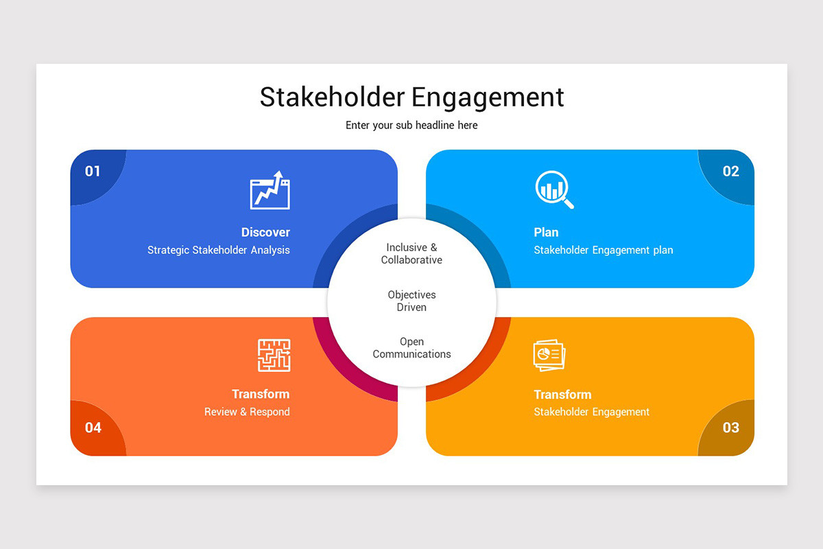 Stakeholder Engagement Keynote Template | Nulivo Market