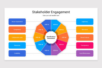 Stakeholder Engagement Keynote Template | Nulivo Market