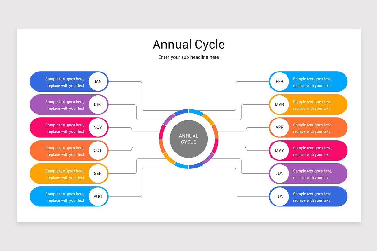 Annual Cycle PowerPoint Presentation Template | Nulivo Market
