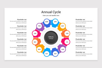 Annual Cycle PowerPoint Presentation Template | Nulivo Market