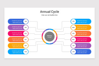 Annual Cycle PowerPoint Presentation Template | Nulivo Market