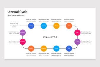 Annual Cycle PowerPoint Presentation Template | Nulivo Market