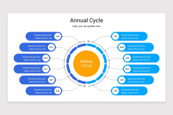 Annual Cycle PowerPoint Presentation Template | Nulivo Market
