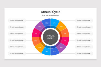 Annual Cycle PowerPoint Presentation Template | Nulivo Market