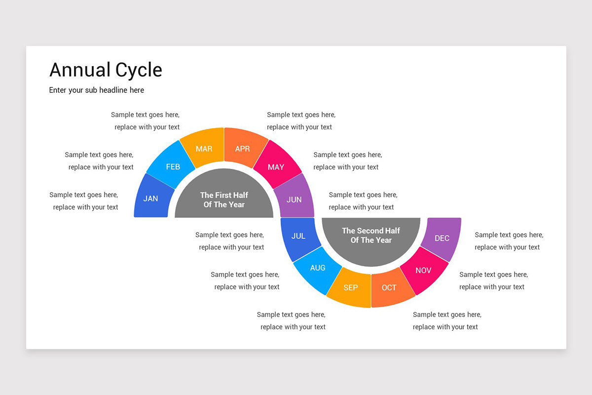 Annual Cycle Google Slides Presentation Template | Nulivo Market